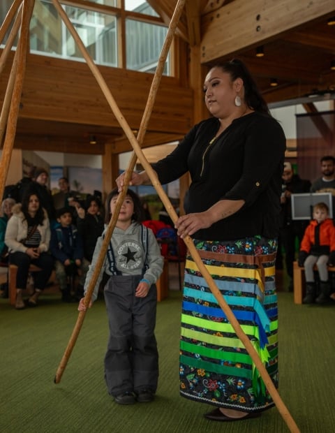 Family Fun Saskatoon | Things To Do With Kids In Saskatoon | Fun Family ...
